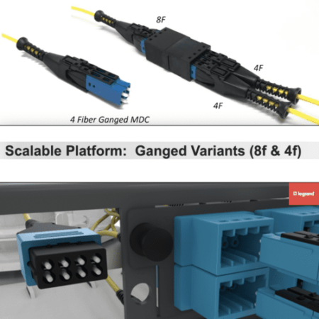 DATA CENTER CONNECTIVITY